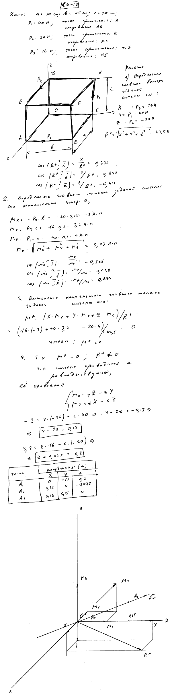 6 6 18 6 6 18
